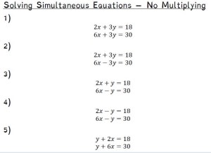 Solving Equations – Minimally Different