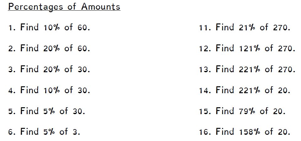 Percentages of Amounts – Minimally Different