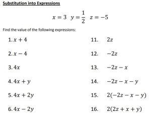 Substitution into Expressions – Minimally Different