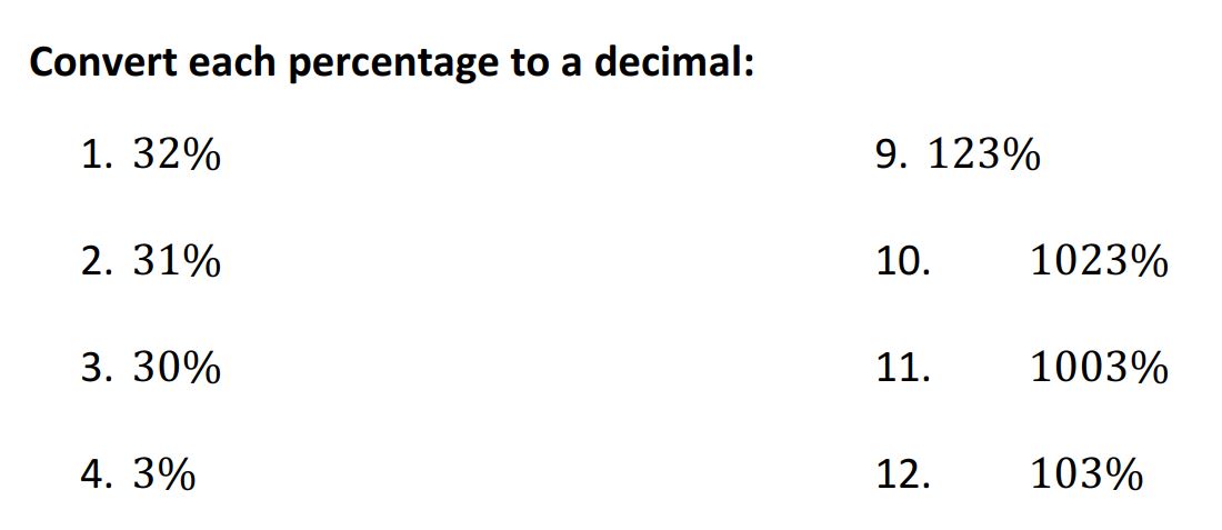 Converting Percentages to Decimals – Minimally Different