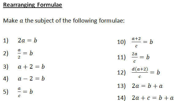 Changing the Subject – Minimally Different