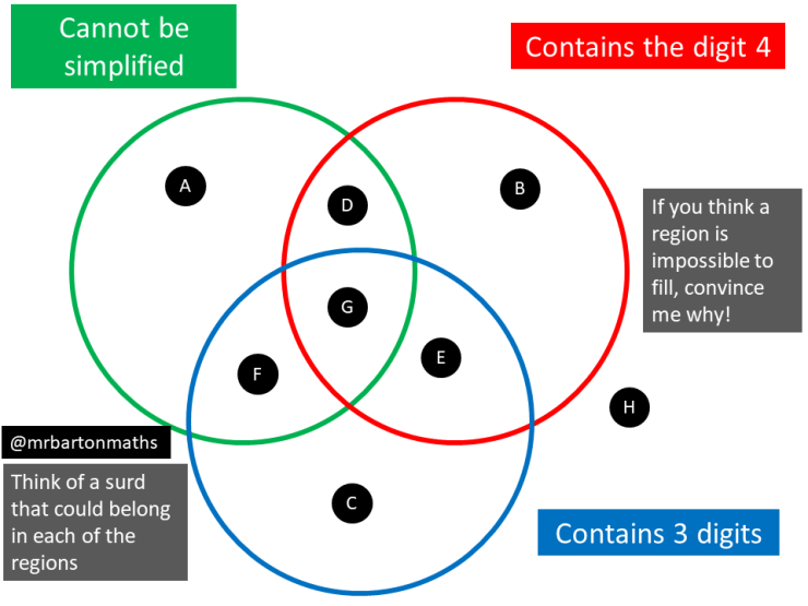 Teaching Surds – Part 3 – Minimally Different