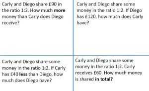 Number – Minimally Different